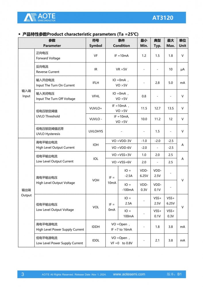 AT3120 datasheet page 4