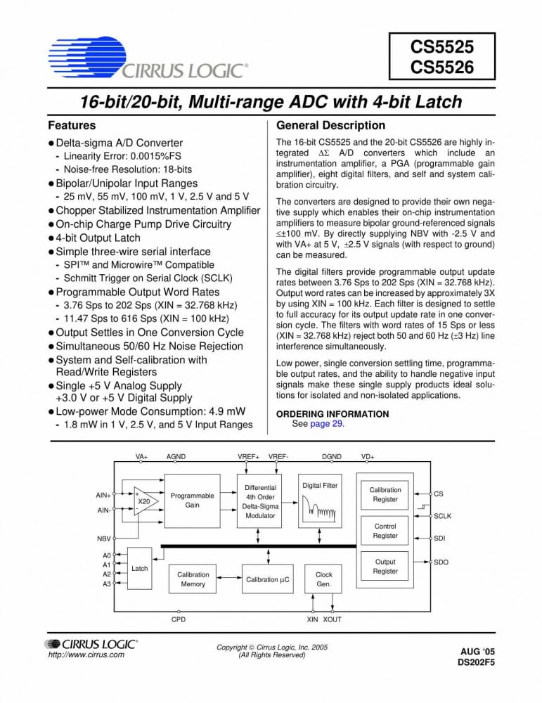 CS5526-BSZ datasheet page 1