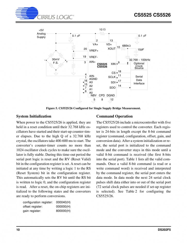 CS5526-BSZ datasheet page 10