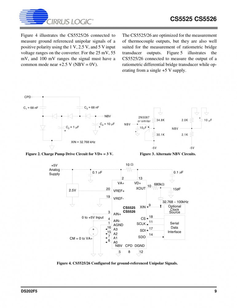 CS5526-BSZ datasheet page 9