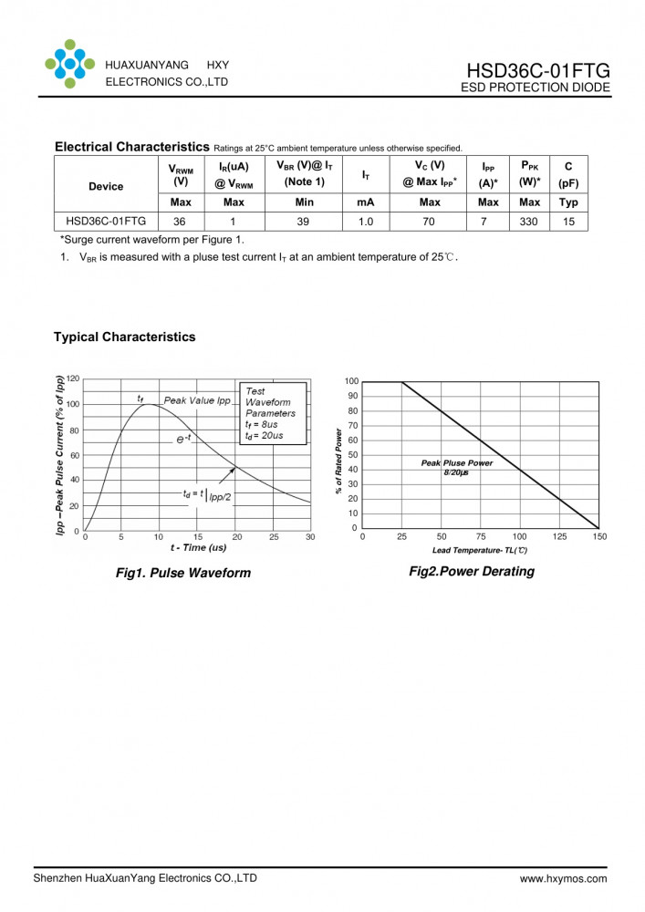 HSD36C-01FTG datasheet page 2