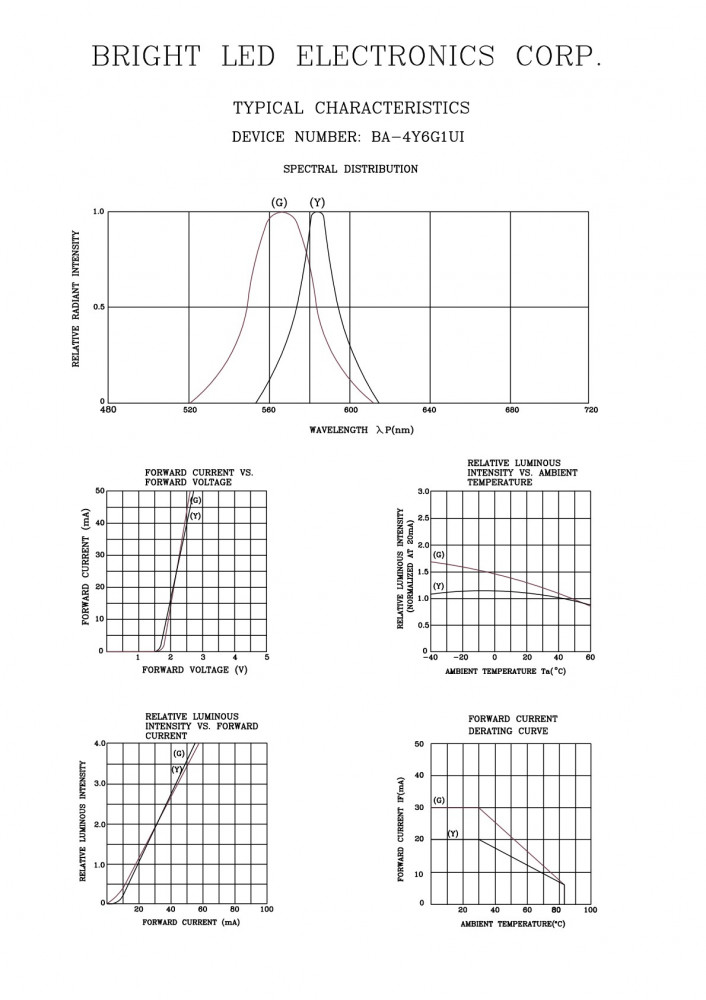 BA-4Y6G1UI document page 2