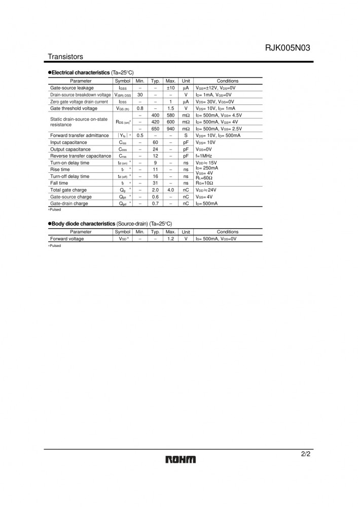 RJK005N03T146 technical document page 2