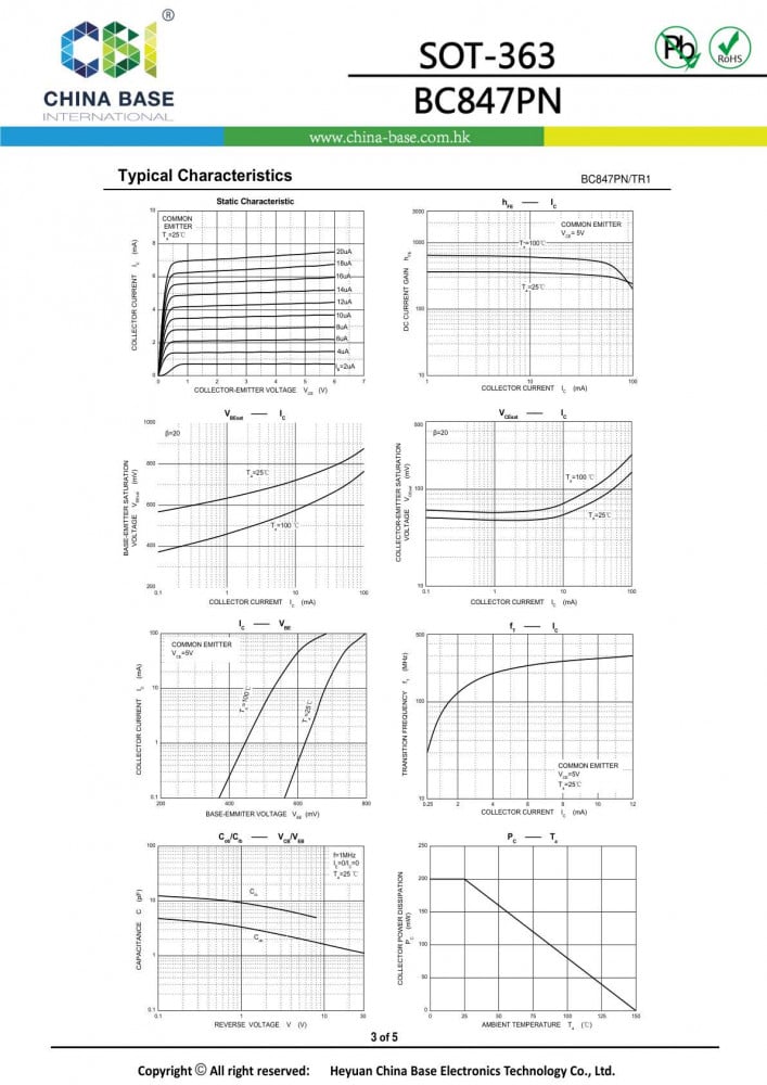 BC847PN datasheet page 3