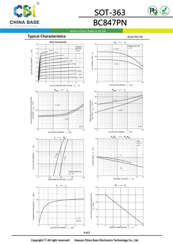 BC847PN datasheet page 4