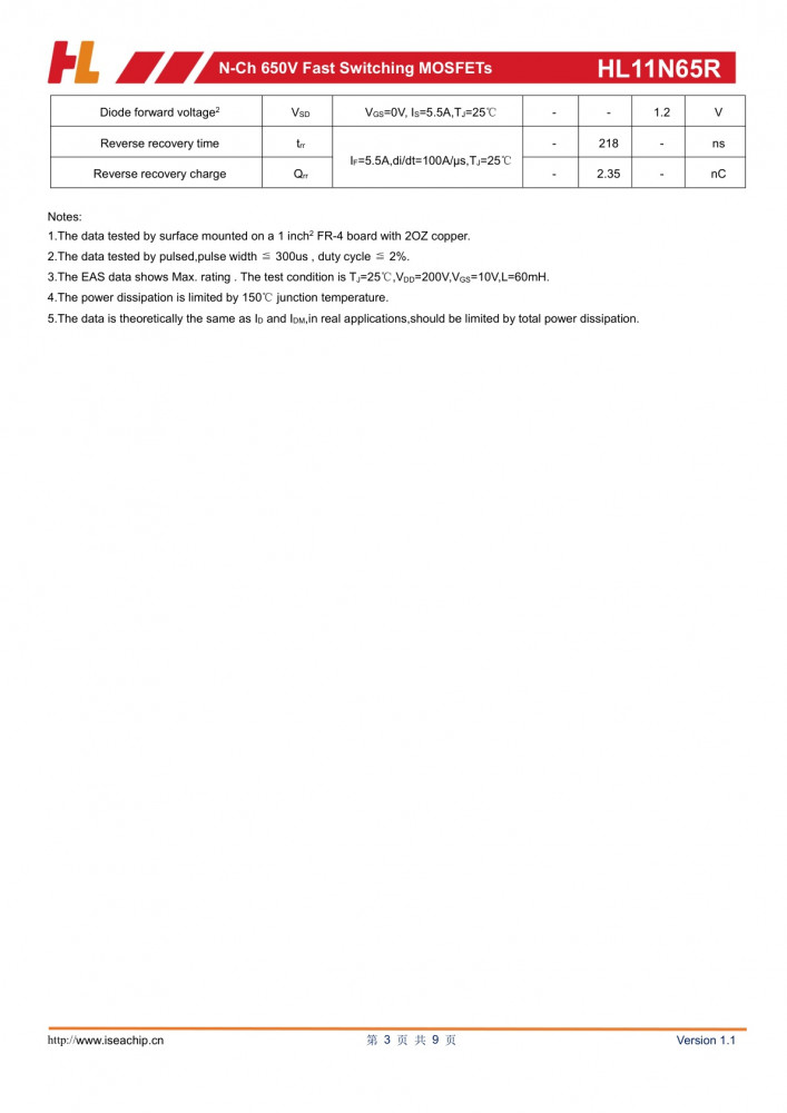 HL 11N65R datasheet page 3
