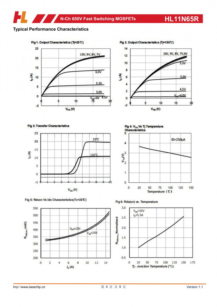 HL 11N65R datasheet page 4