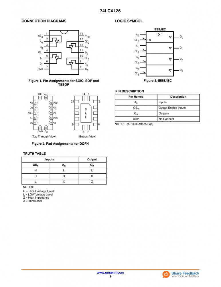 74LCX126 datasheet page 2