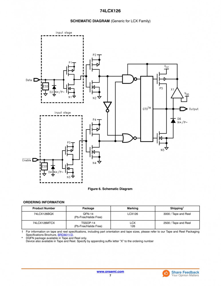 74LCX126 datasheet page 7