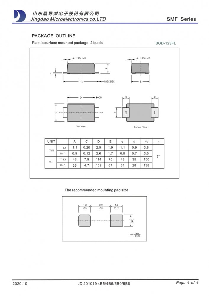 SMF17CA datasheet page 4