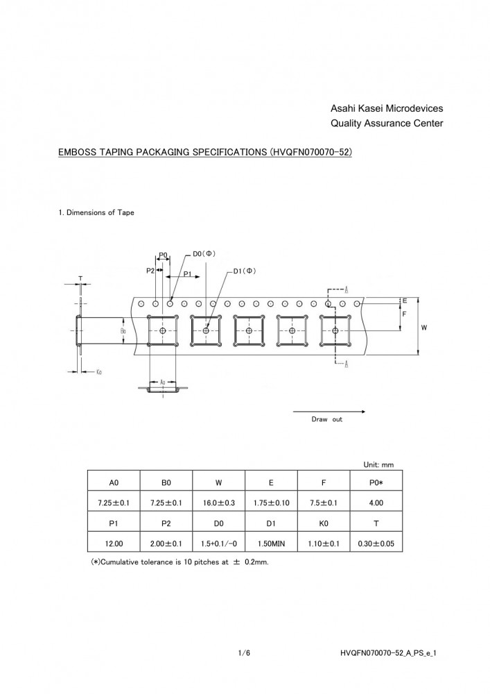 AK2401A quality document page 2