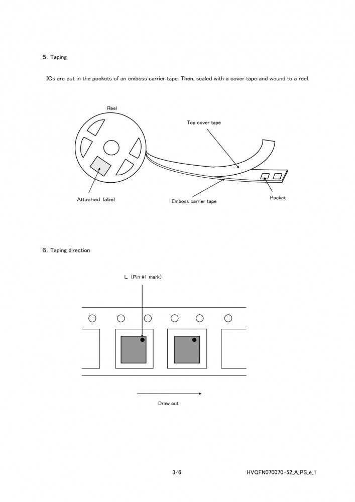 AK2401A quality document page 4