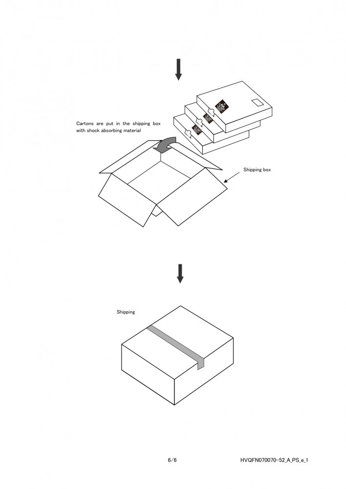 AK2401A quality document page 7