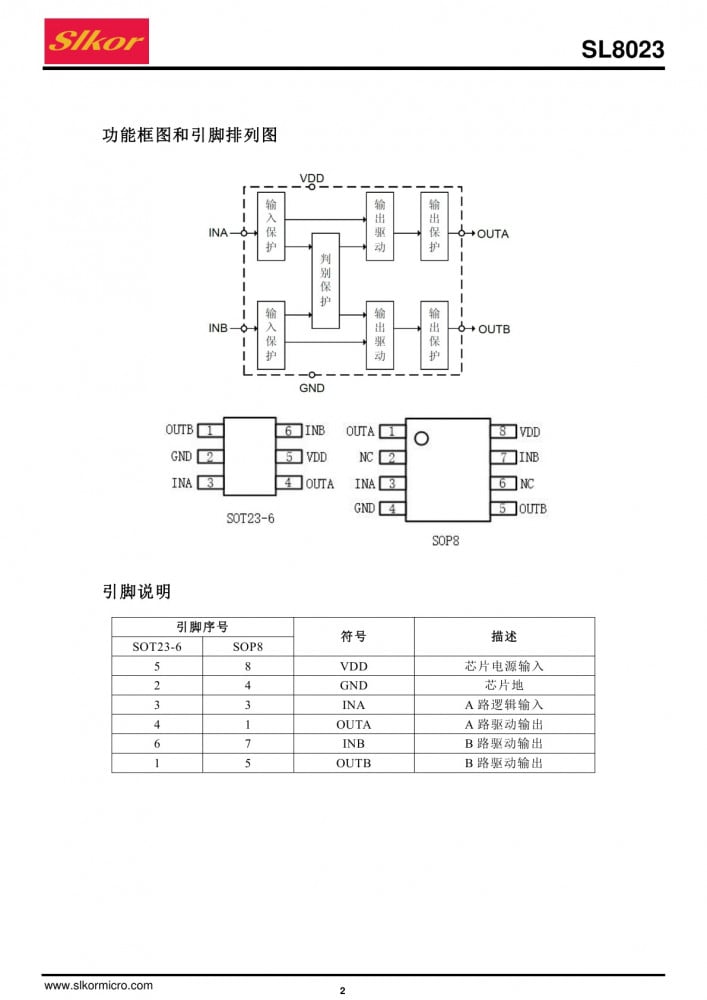 SL8023 datasheet page 2