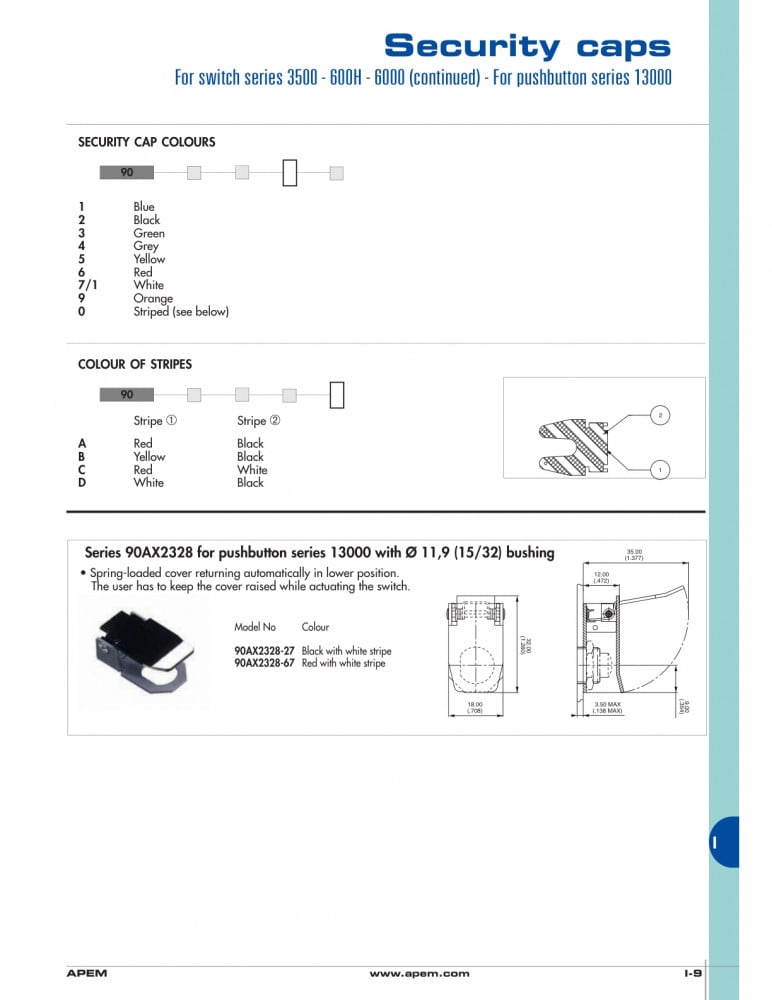 APEM security caps technical document page 6