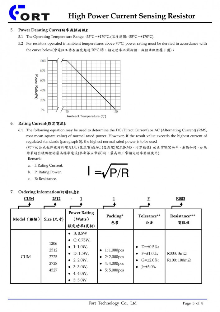 FORT CUM series datasheet page 3