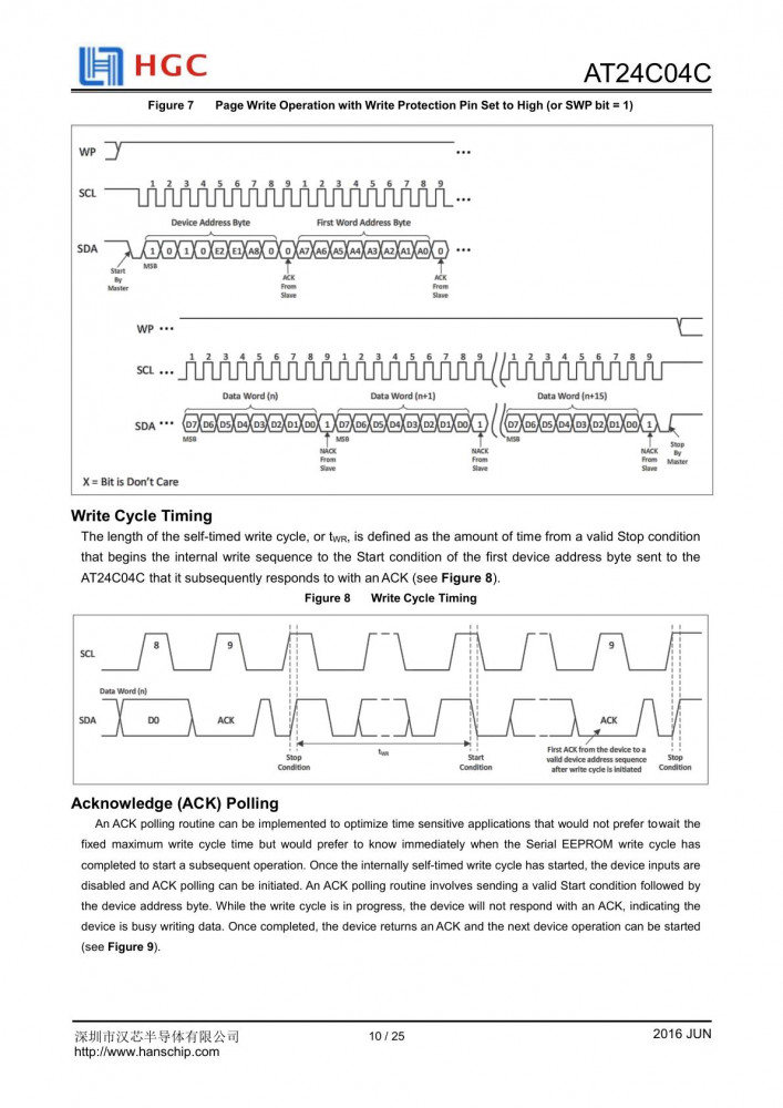AT24C04C datasheet page 10