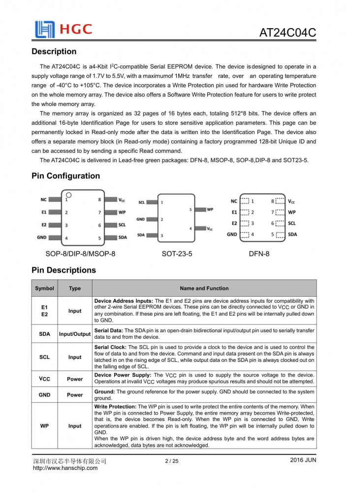 AT24C04C datasheet page 2