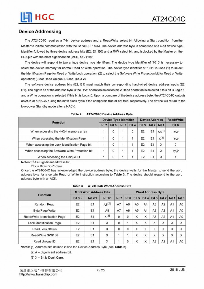 AT24C04C datasheet page 7