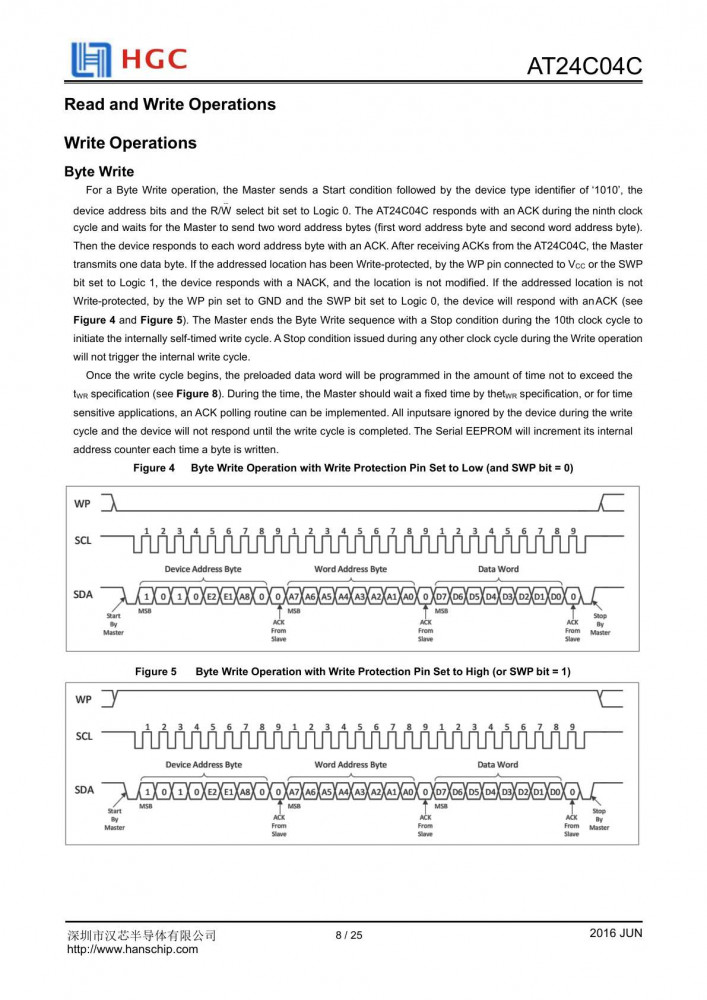 AT24C04C datasheet page 8