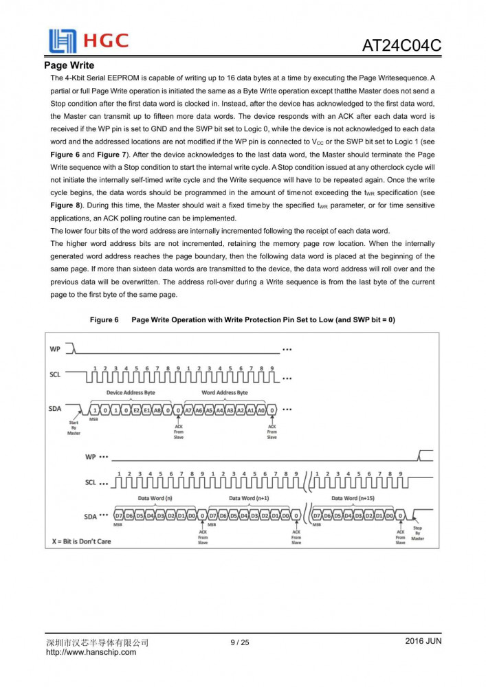 AT24C04C datasheet page 9