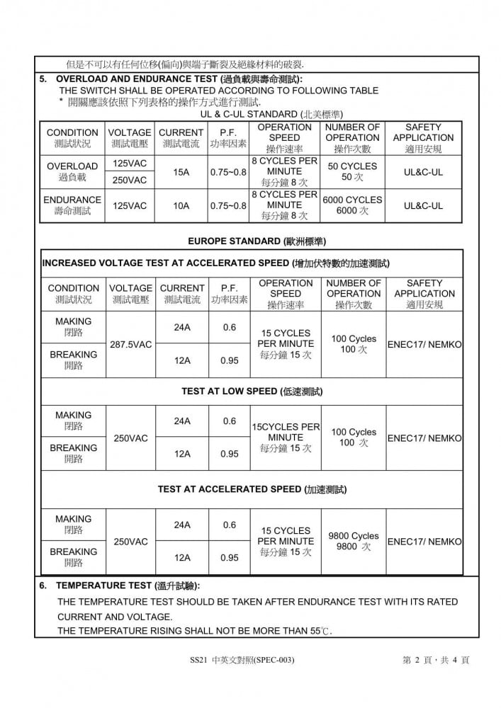 SS21-BBIWP2-R specification page 4