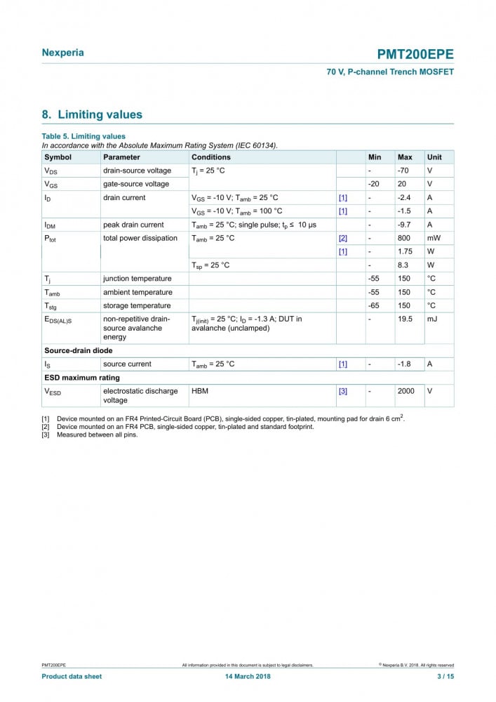 PMT200EPE datasheet page 3