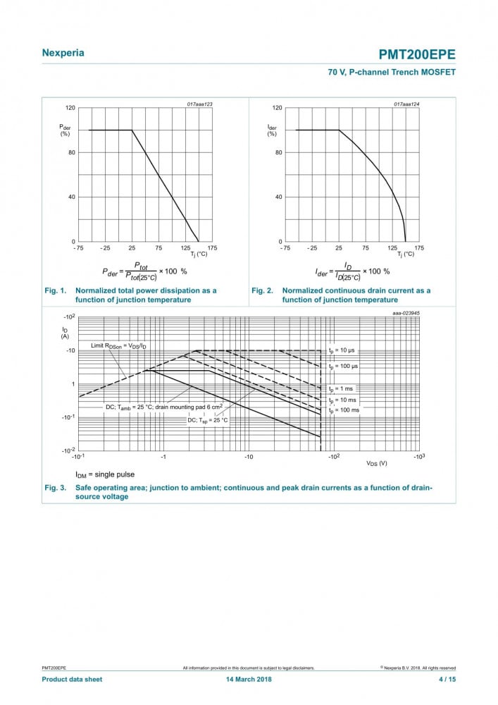 PMT200EPE datasheet page 4