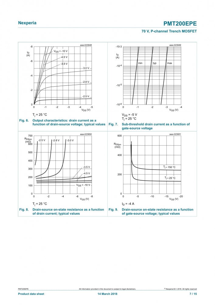 PMT200EPE datasheet page 7