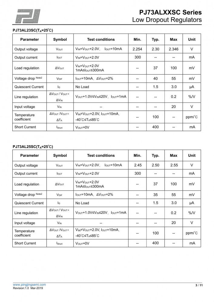 PJ73AL33SC datasheet page 3