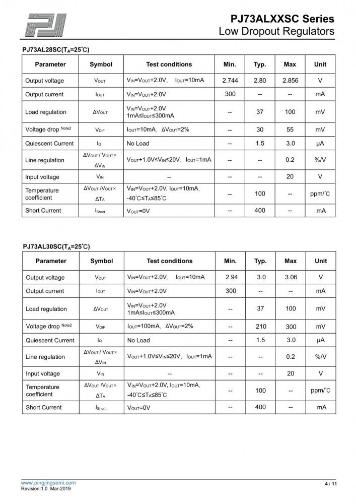 PJ73AL33SC datasheet page 4