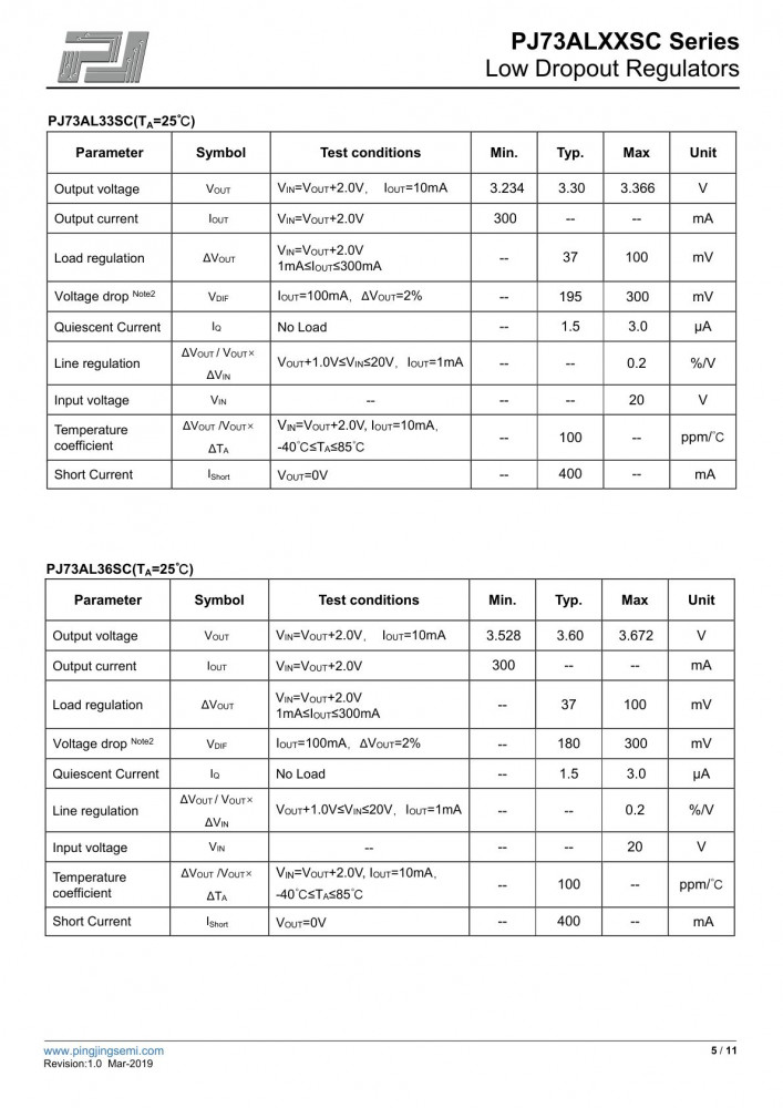 PJ73AL33SC datasheet page 5