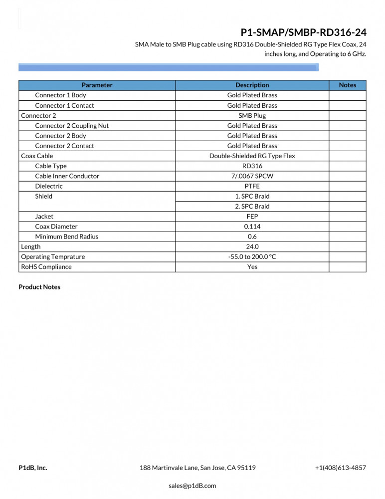 P1-SMAP/SMBP-RD316-24 technical document image, page 2