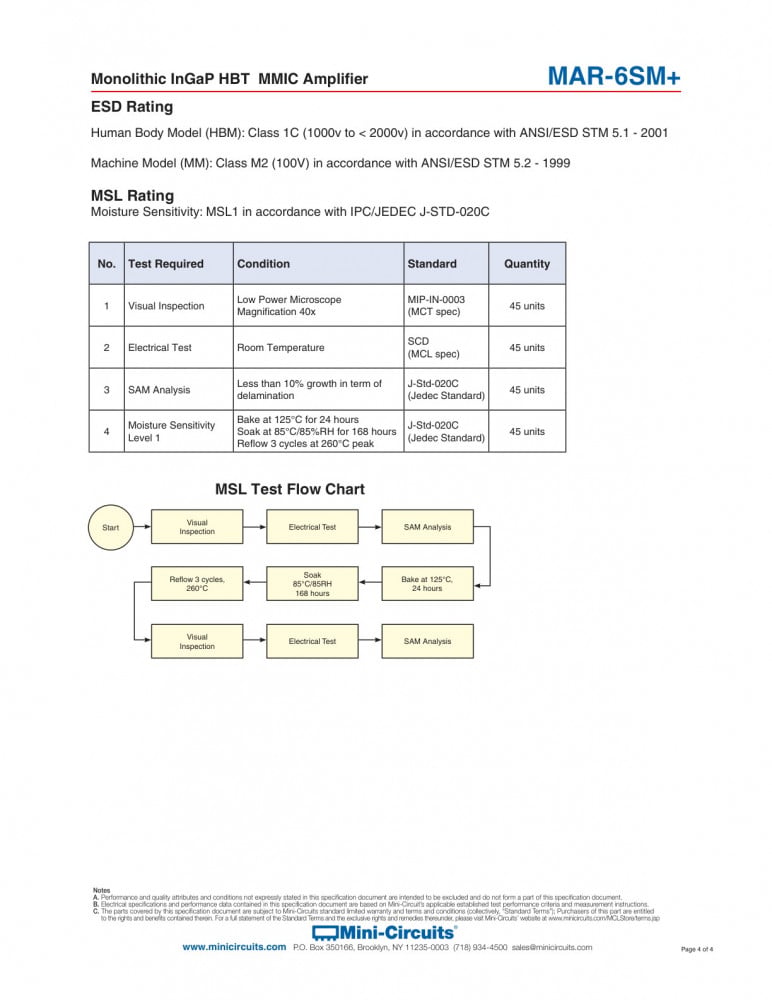 MAR-6SM+ datasheet page 4