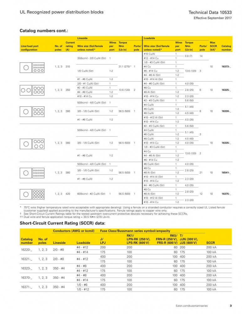 Eaton Bussmann power distribution block datasheet page 3