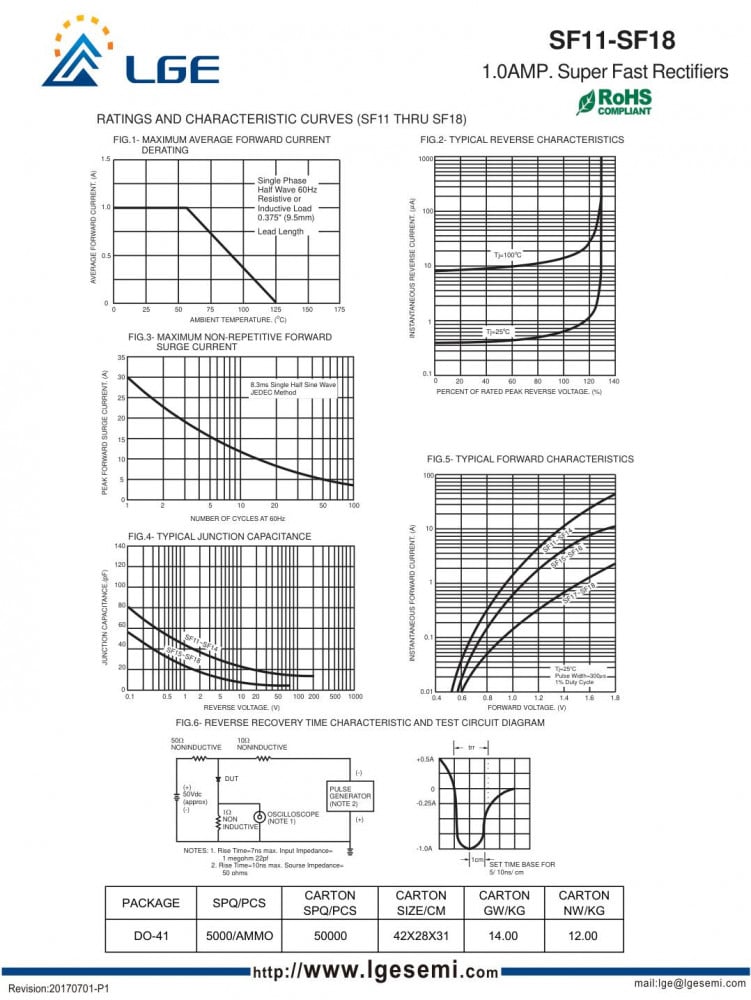 LGE SF18 datasheet page 2