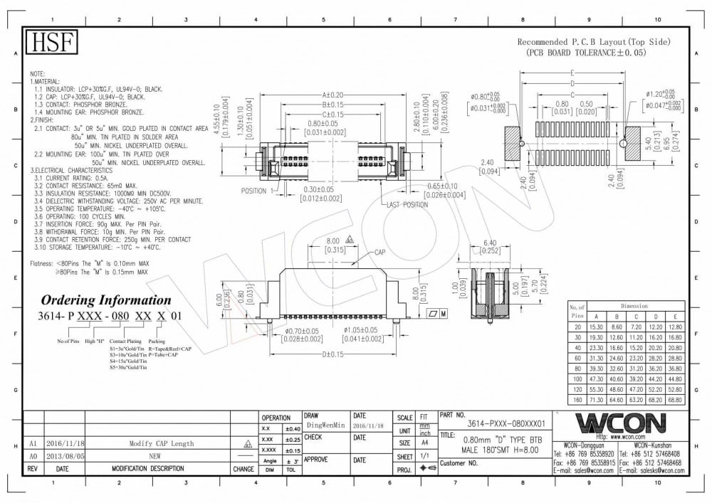 Wcon 3614-P030-080S2R01 technical drawing