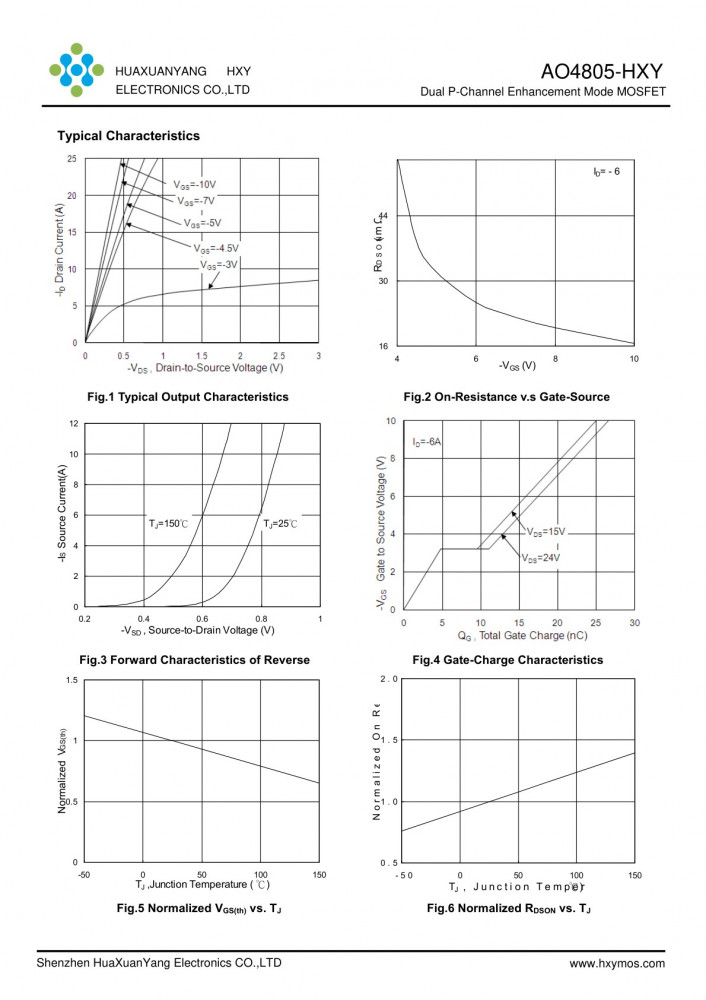 AO4805-HXY datasheet page 3