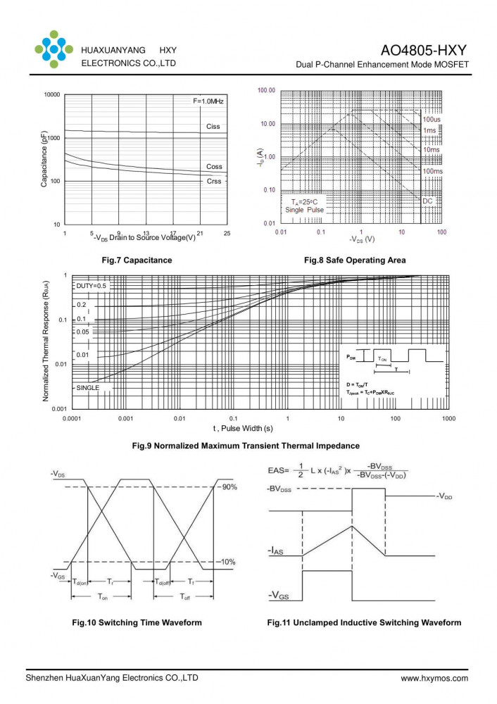 AO4805-HXY datasheet page 4