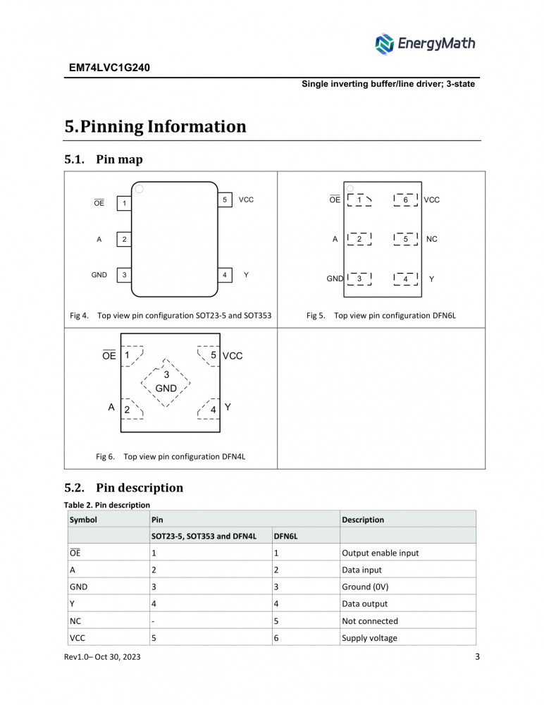 EM74LVC1G240GX datasheet page 3