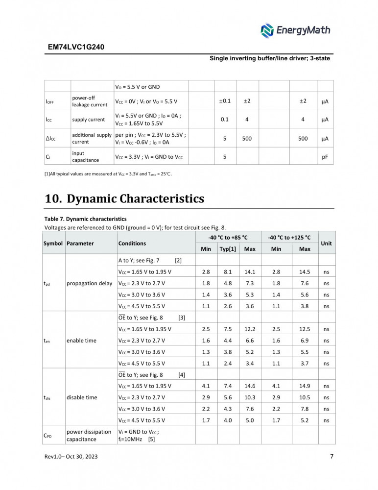 EM74LVC1G240GX datasheet page 7