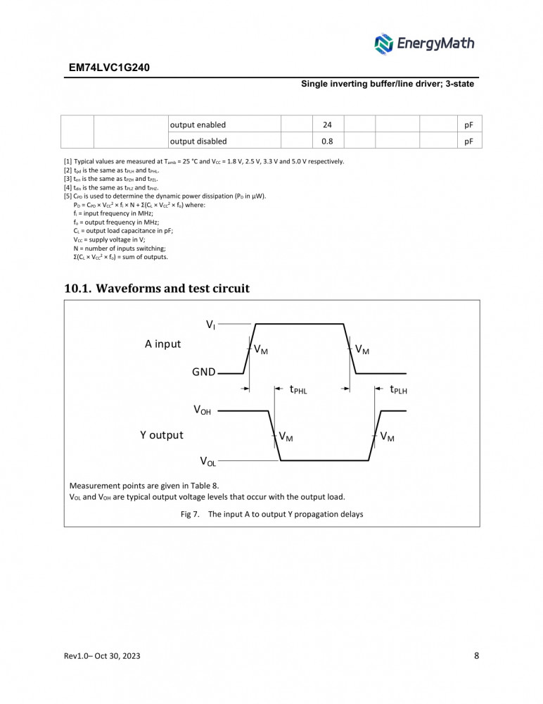 EM74LVC1G240GX datasheet page 8