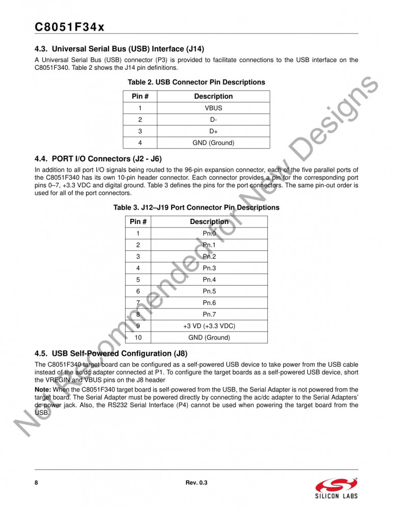 C8051F340DK document page 8