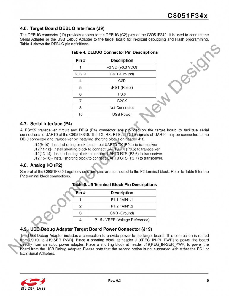C8051F340DK document page 9