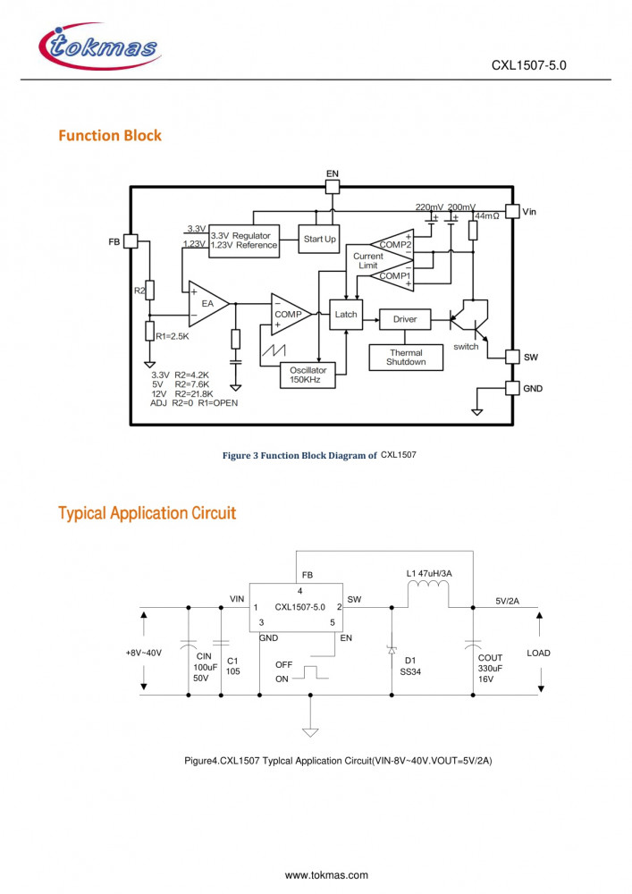 CXL1507 datasheet page 3