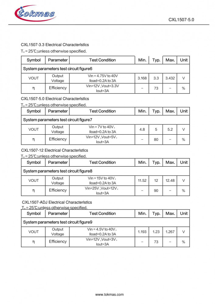 CXL1507 datasheet page 6