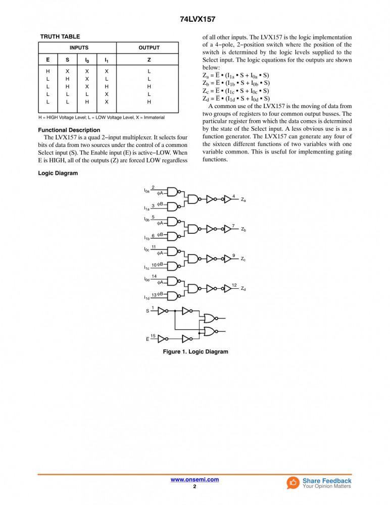 74LVX157 datasheet page 2