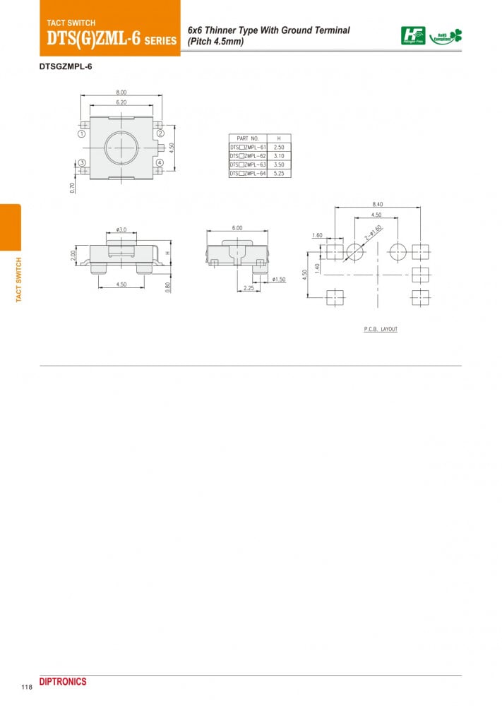 Diptronics DTS(G)ZML-6 series datasheet page 2