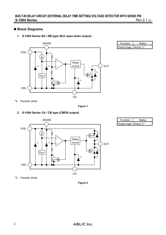 S-1004 datasheet page 2