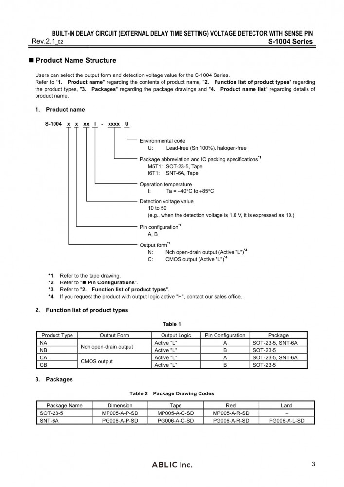 S-1004 datasheet page 3
